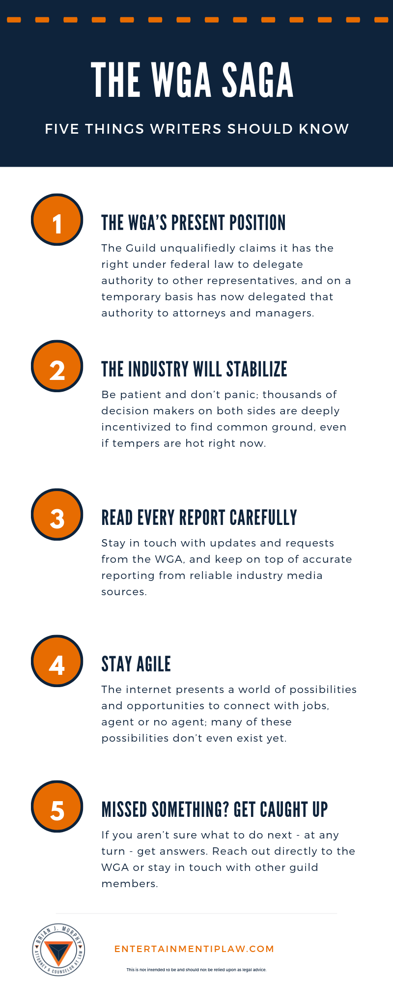 The WGA Saga: Five Things Writers Should Know - Brian J. Murphy